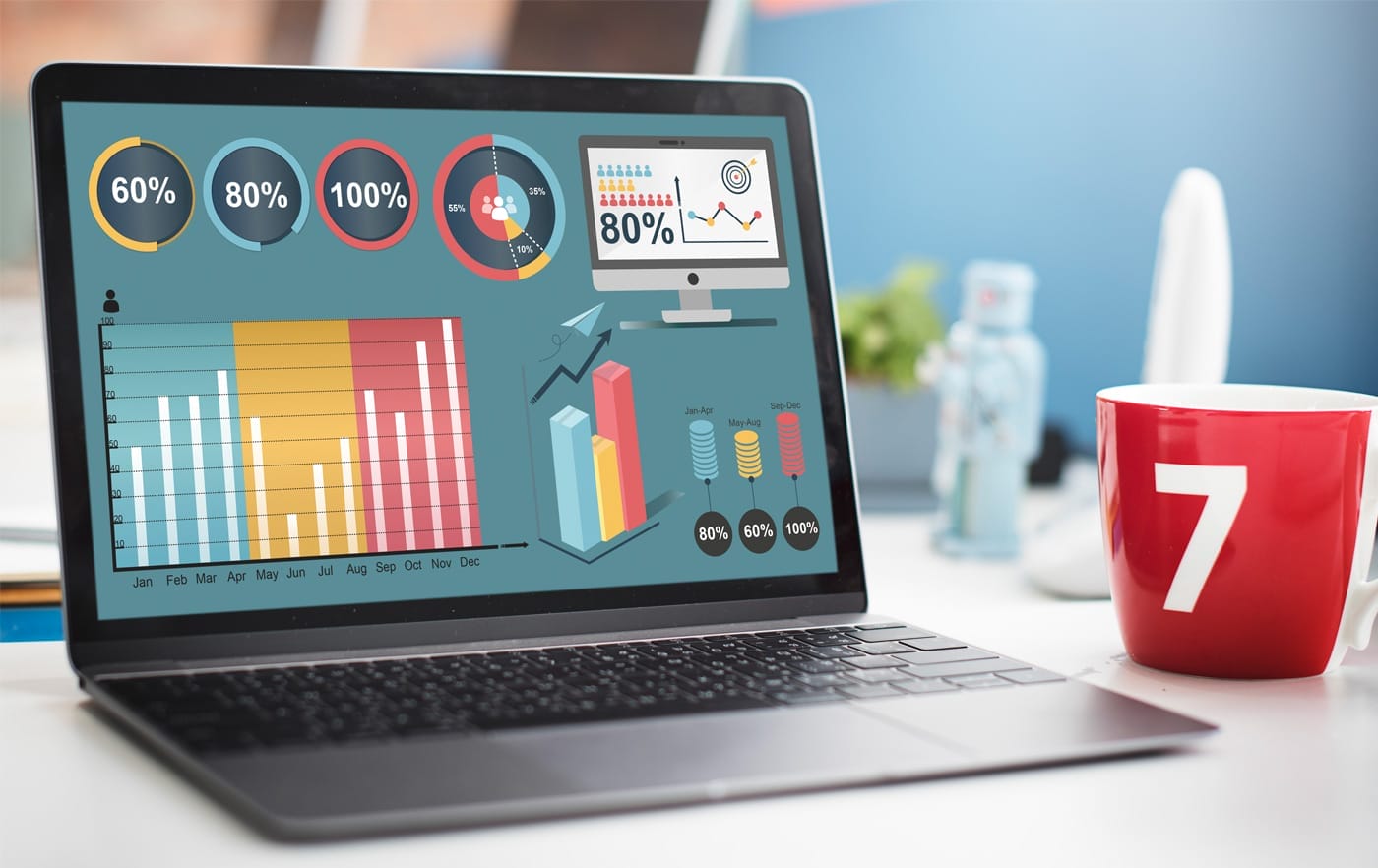 Ontdek de Kracht van Google Analytics 4 - ReMarkAble marketing en communicatie